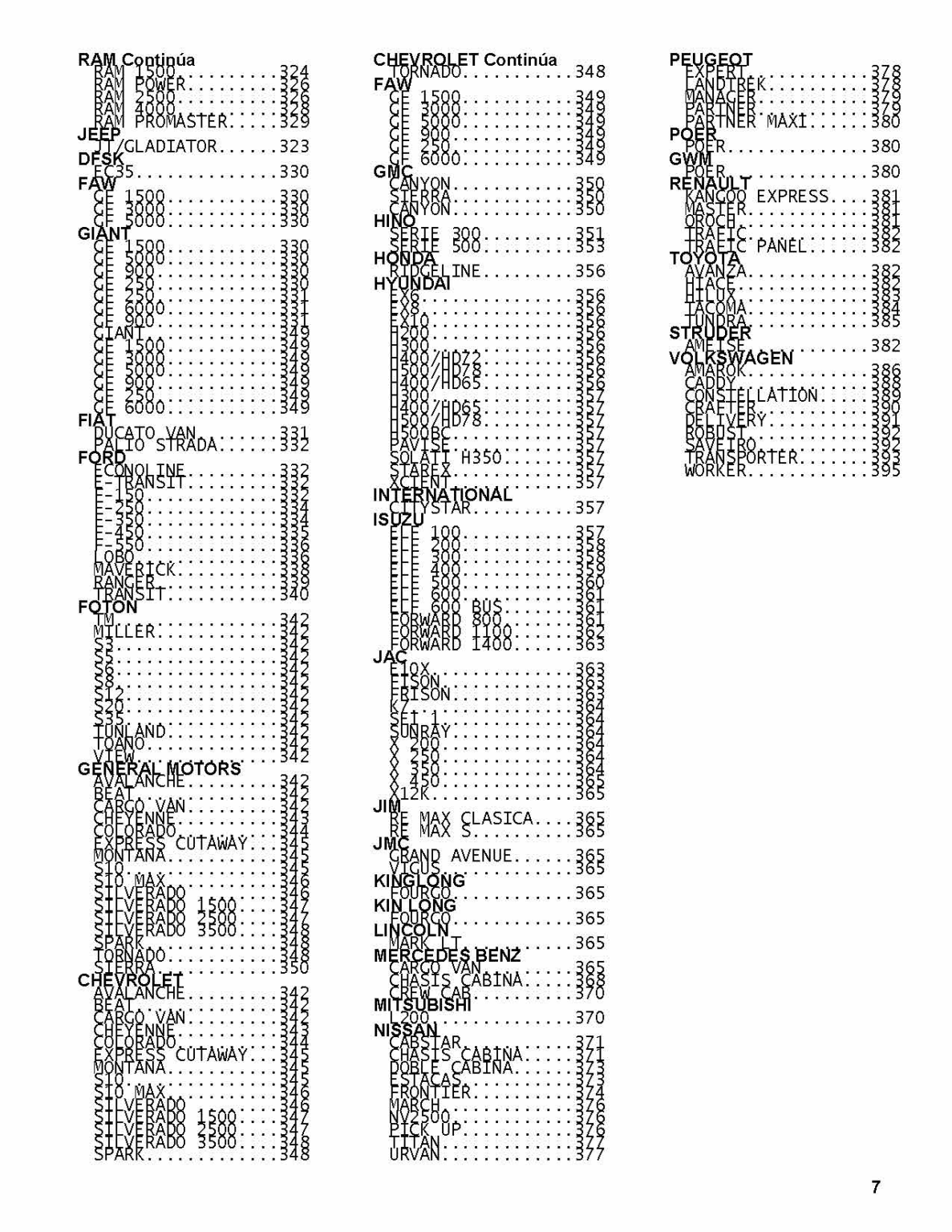 Consulta el Libro Azul México para conocer el precio de tu automovíl